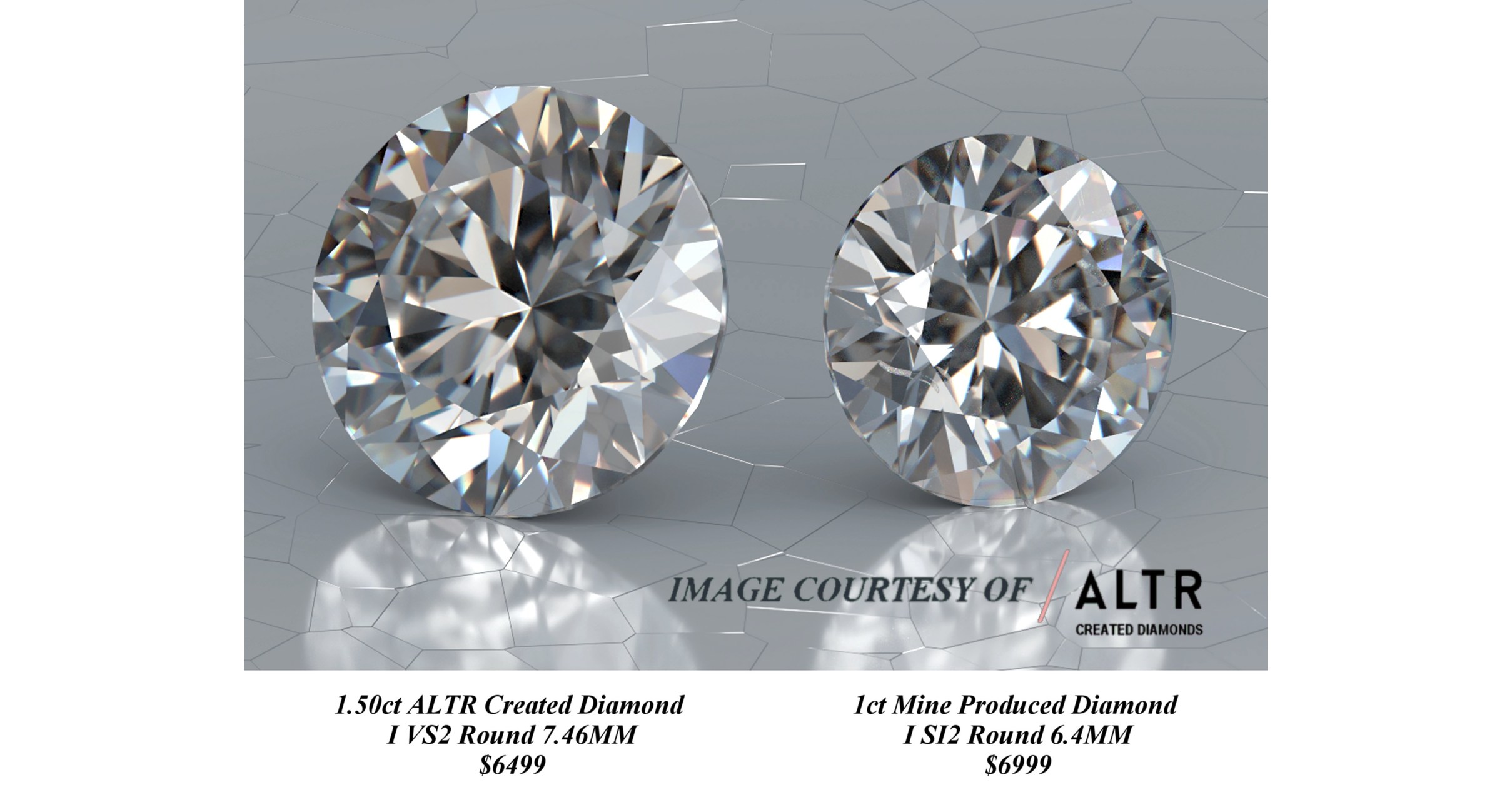ALTR Created Diamonds Shares The New Rules For Diamond Buying