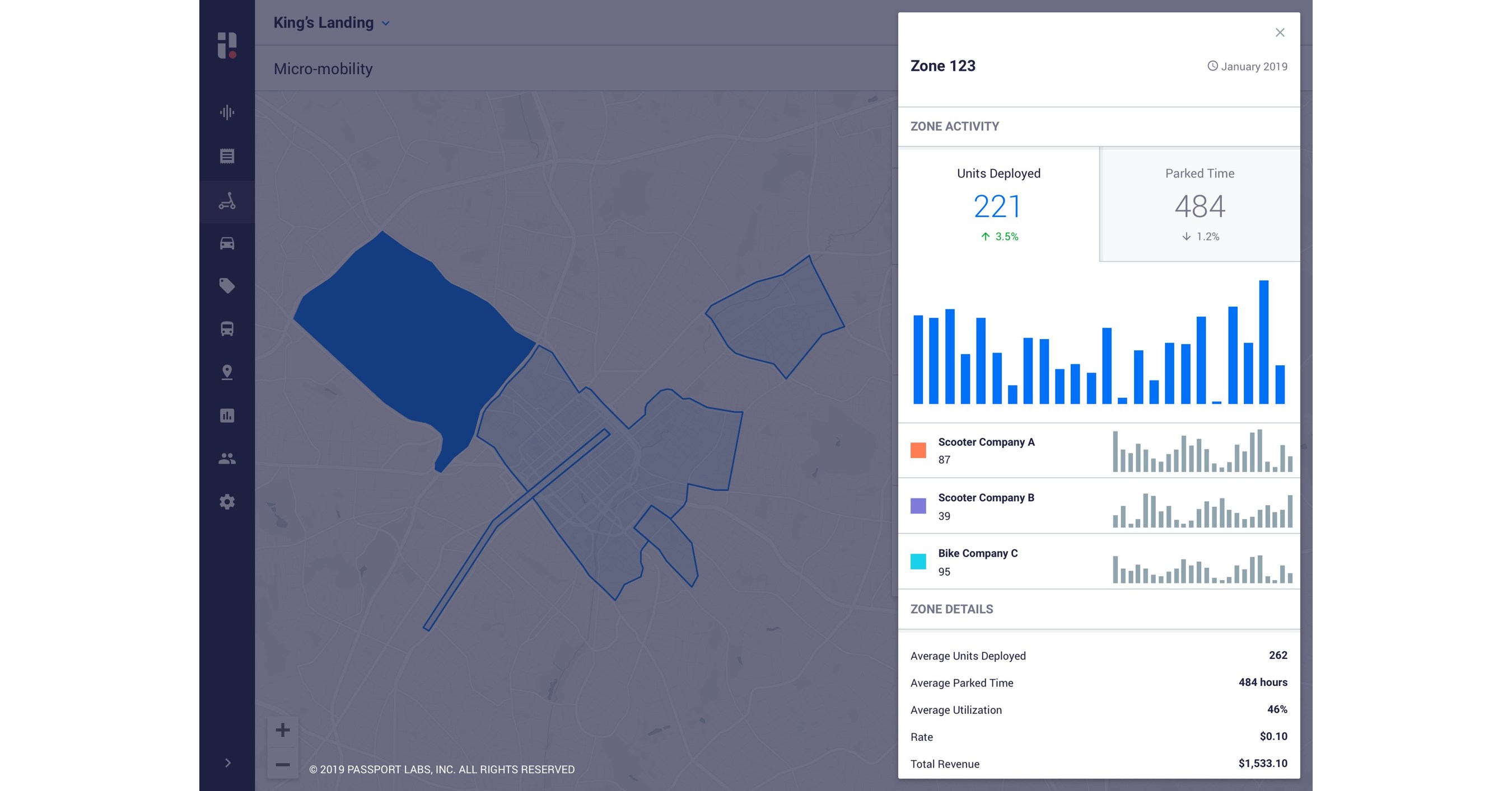 Three major cities partner with Passport and shared scooter company on ...