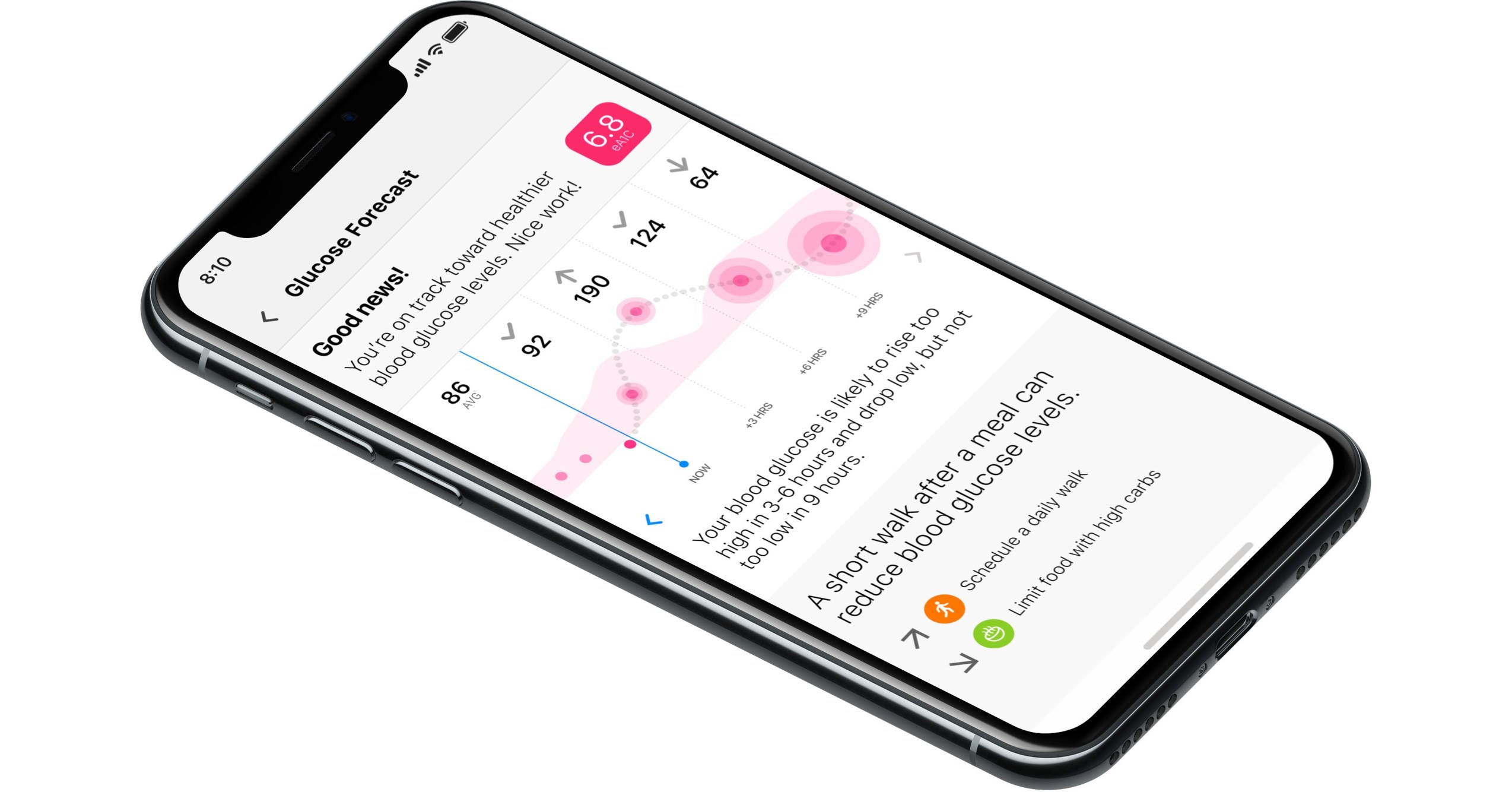 One Drop Announces Blood Glucose Predictive Capability for People Using ...