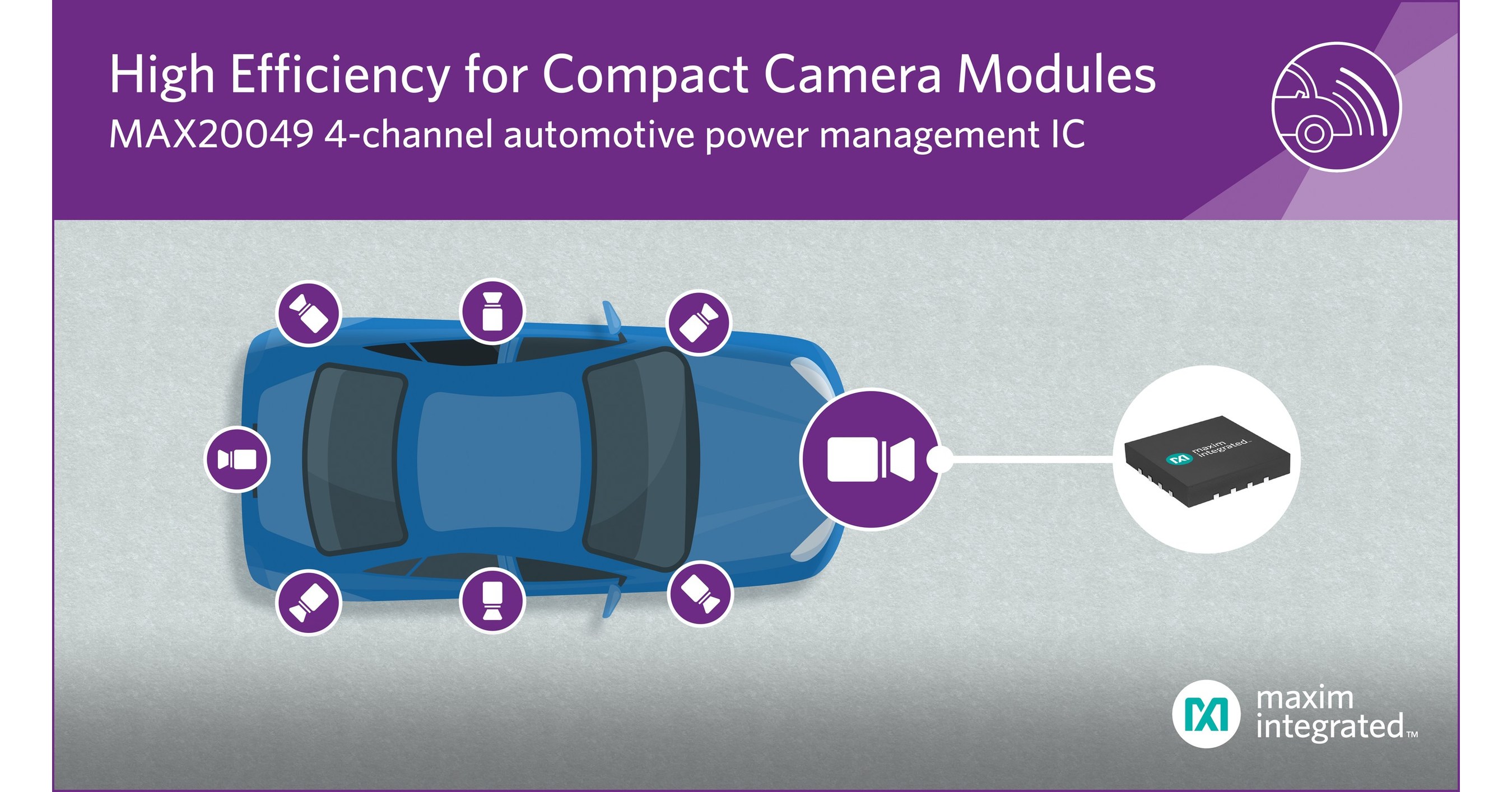 Maxim Delivers the Most Compact 4-Channel Automotive Power Management ...
