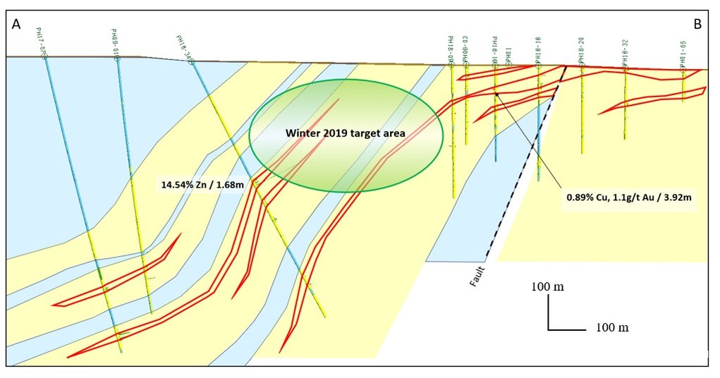 Champion Iron Reports Exploration Results at Powderhorn Project ...