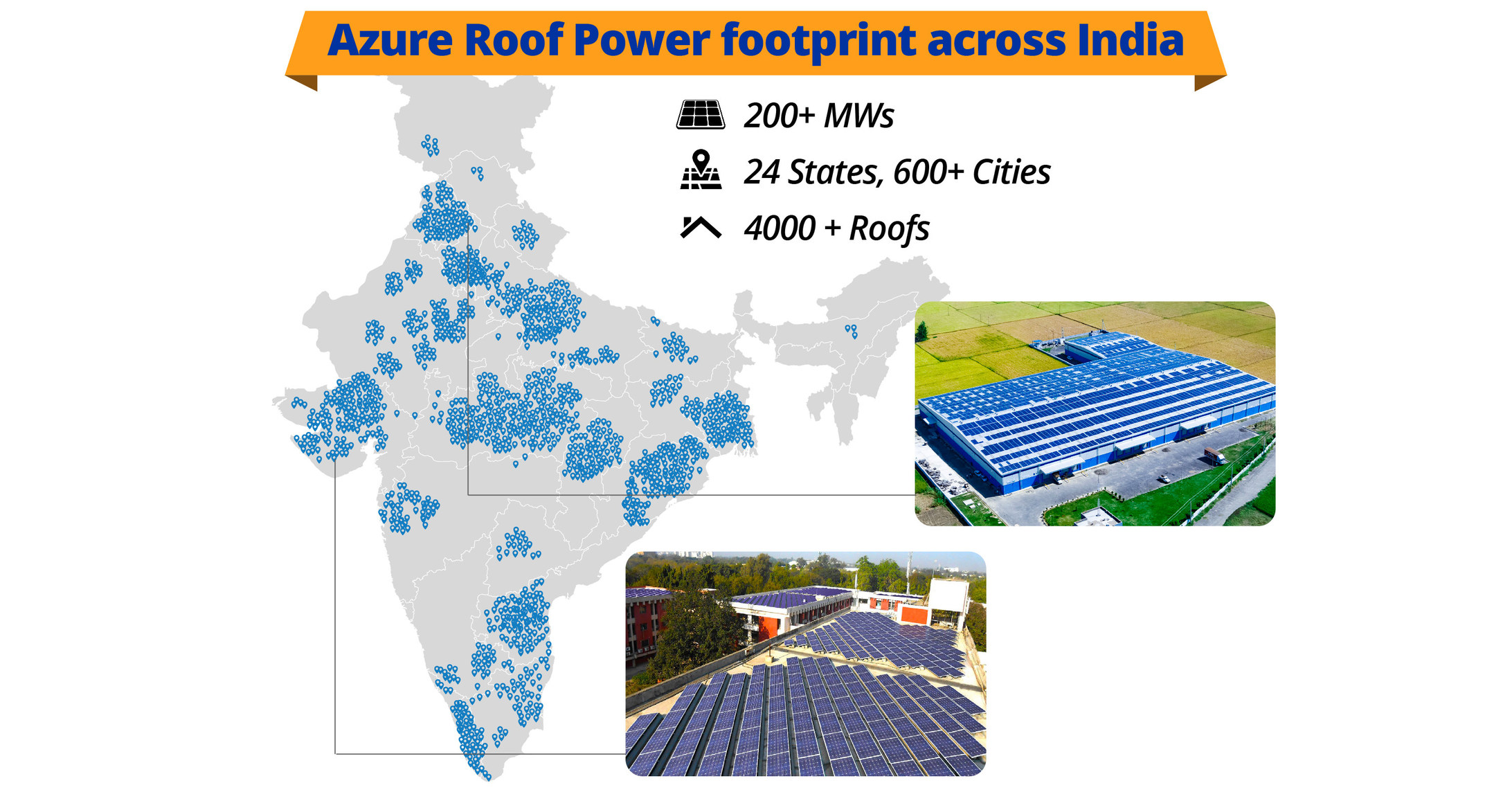 Azure Roof Power Surpasses 100 MWs of Operating Solar Rooftop Capacity