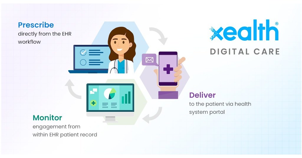 Health care leaders back Xealth with Series A funding to digitally ...
