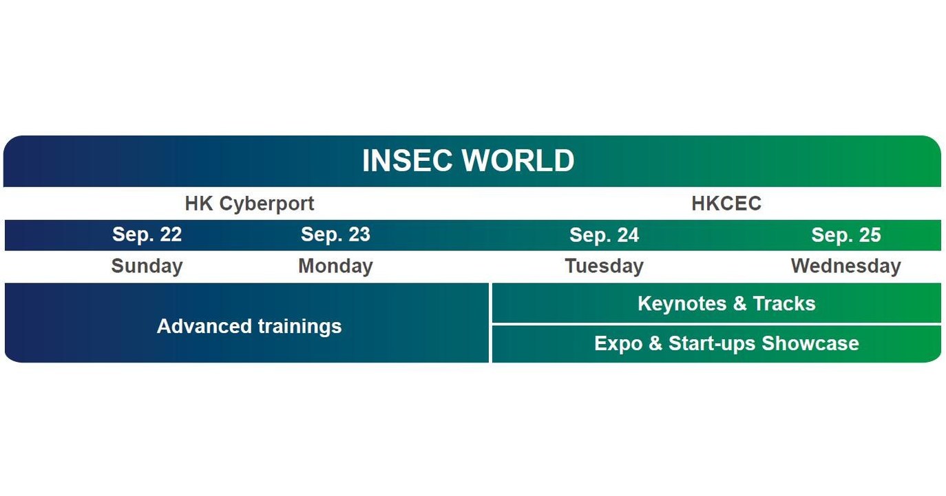 INSEC WORLD 2019 to be held in Hong Kong this September