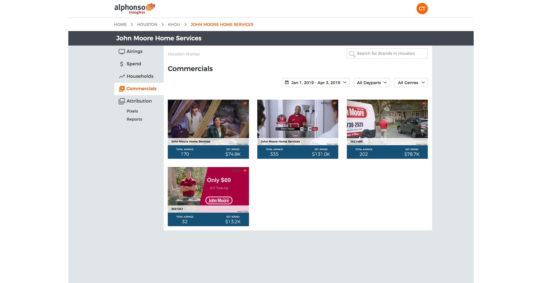 TEGNA Selects Alphonso For TV Attribution For Local Advertisers