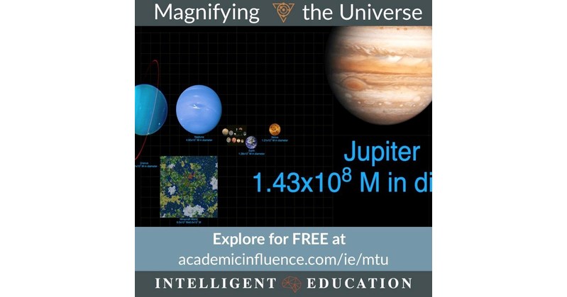 Intelligent Education Unveils Stunning Visual Encyclopedia: Magnifying ...