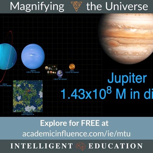 Intelligent Education Unveils Stunning Visual Encyclopedia: Magnifying ...