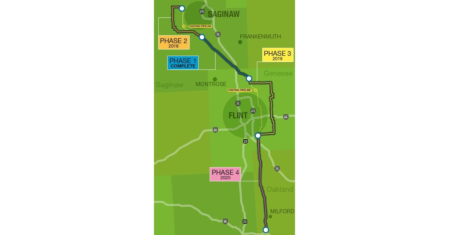 PLH Group Announces Significant Pipeline Contract Award