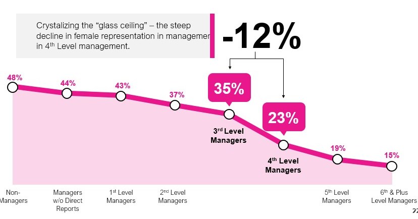 ADP Research Institute Releases 2019 State of the Workforce Report: Pay ...