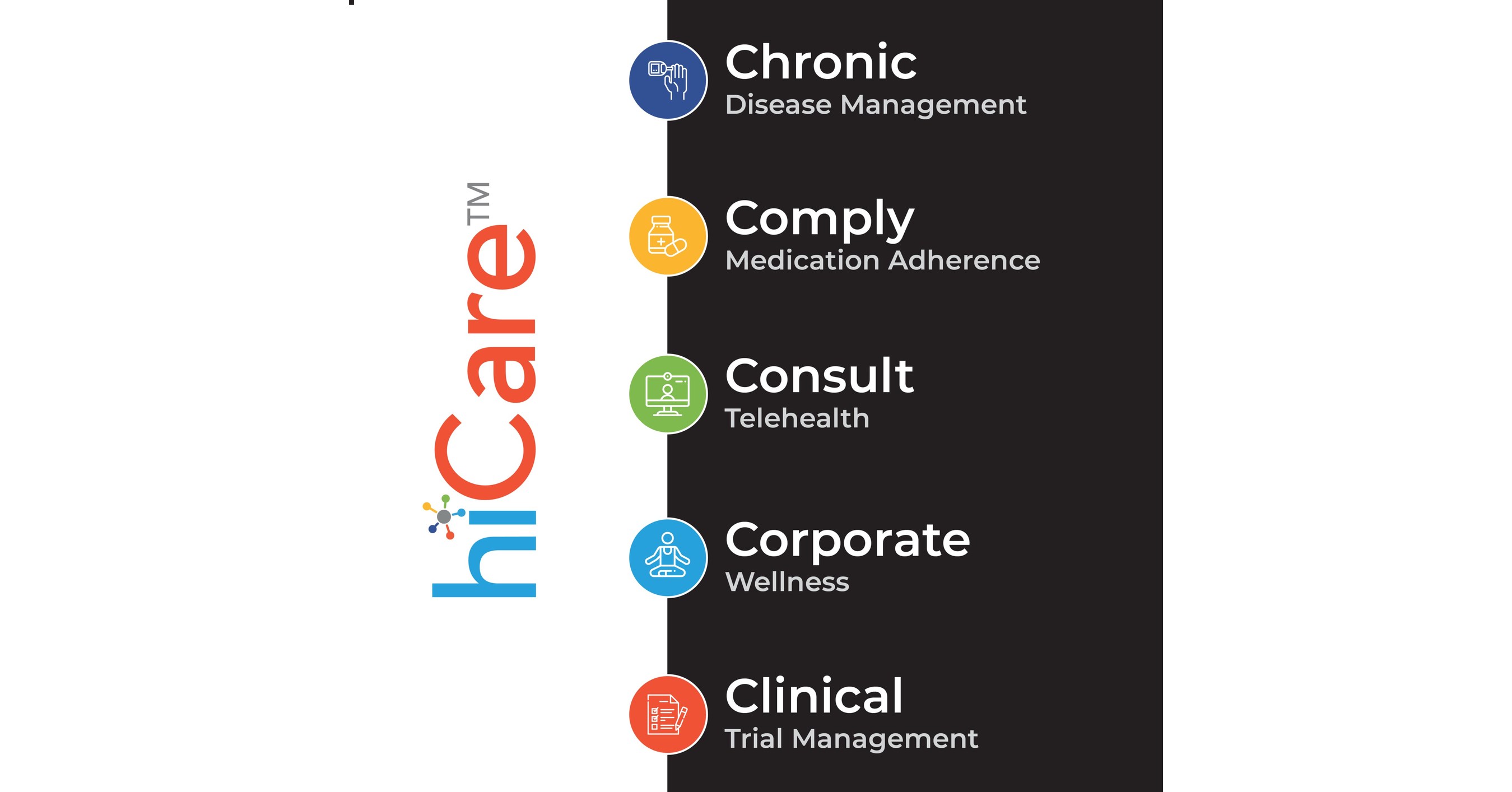 Hifinite Showcased Its hiCare Suite of Digital Healthcare Products at ...