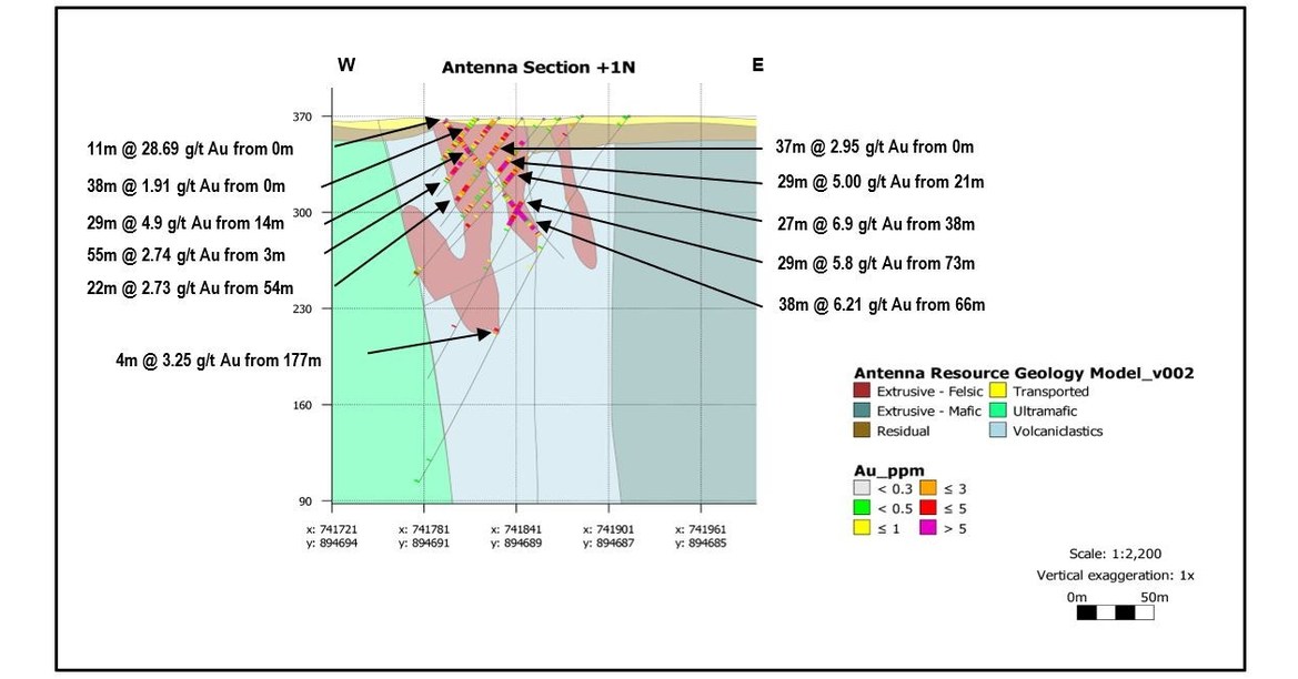 Roxgold Completes Acquisition of the Séguéla Gold Project and Commences ...