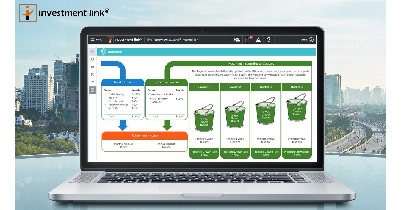 Investment Link launches The Retirement Buckets® Income Plan, a ...