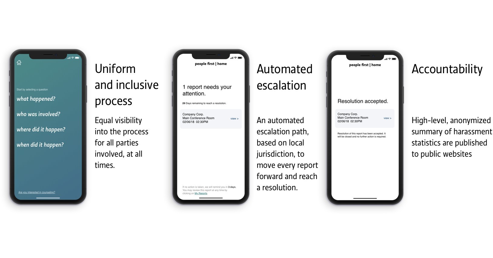 People First Launches Digital Platform for Reporting & Resolving ...