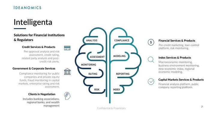 Ideanomics Markets AI Solutions to Institutions and Enterprise Under ...
