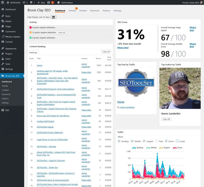 Bruce Clay Launches New Type of WordPress SEO Plugin To Give Publishers ...