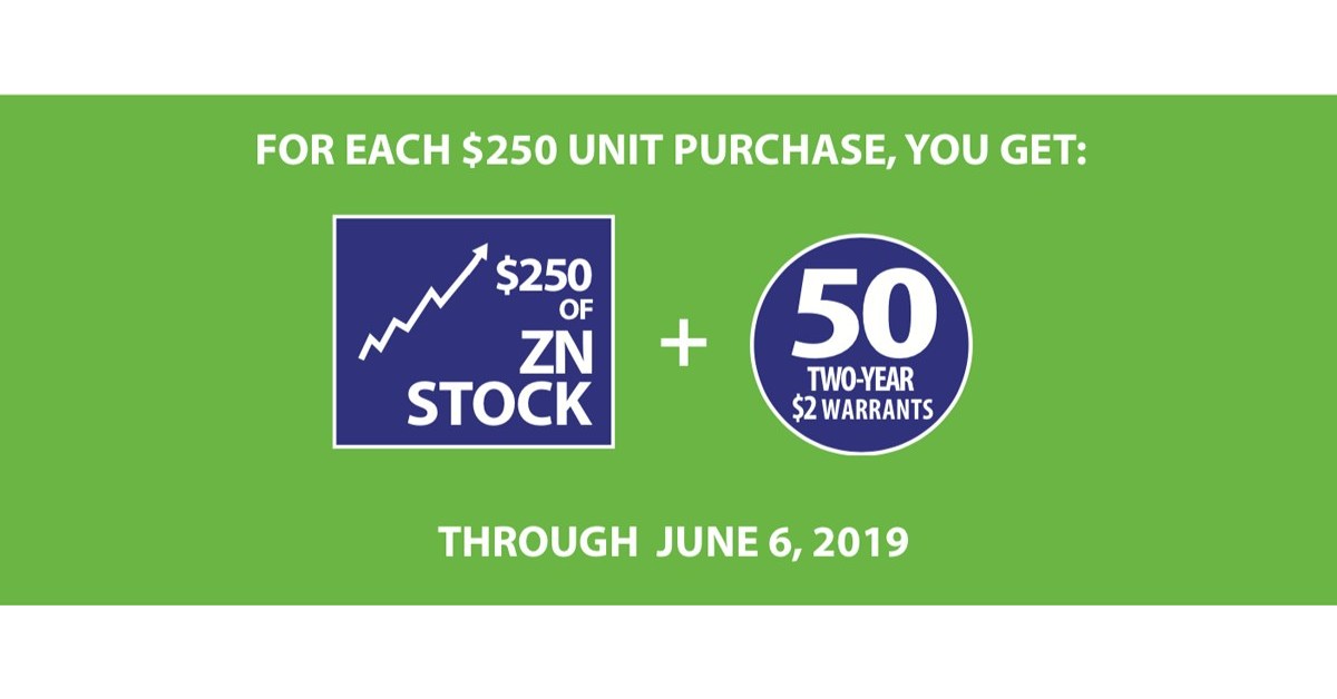 Zion Oil & Gas Announces Launch of New Unit Program