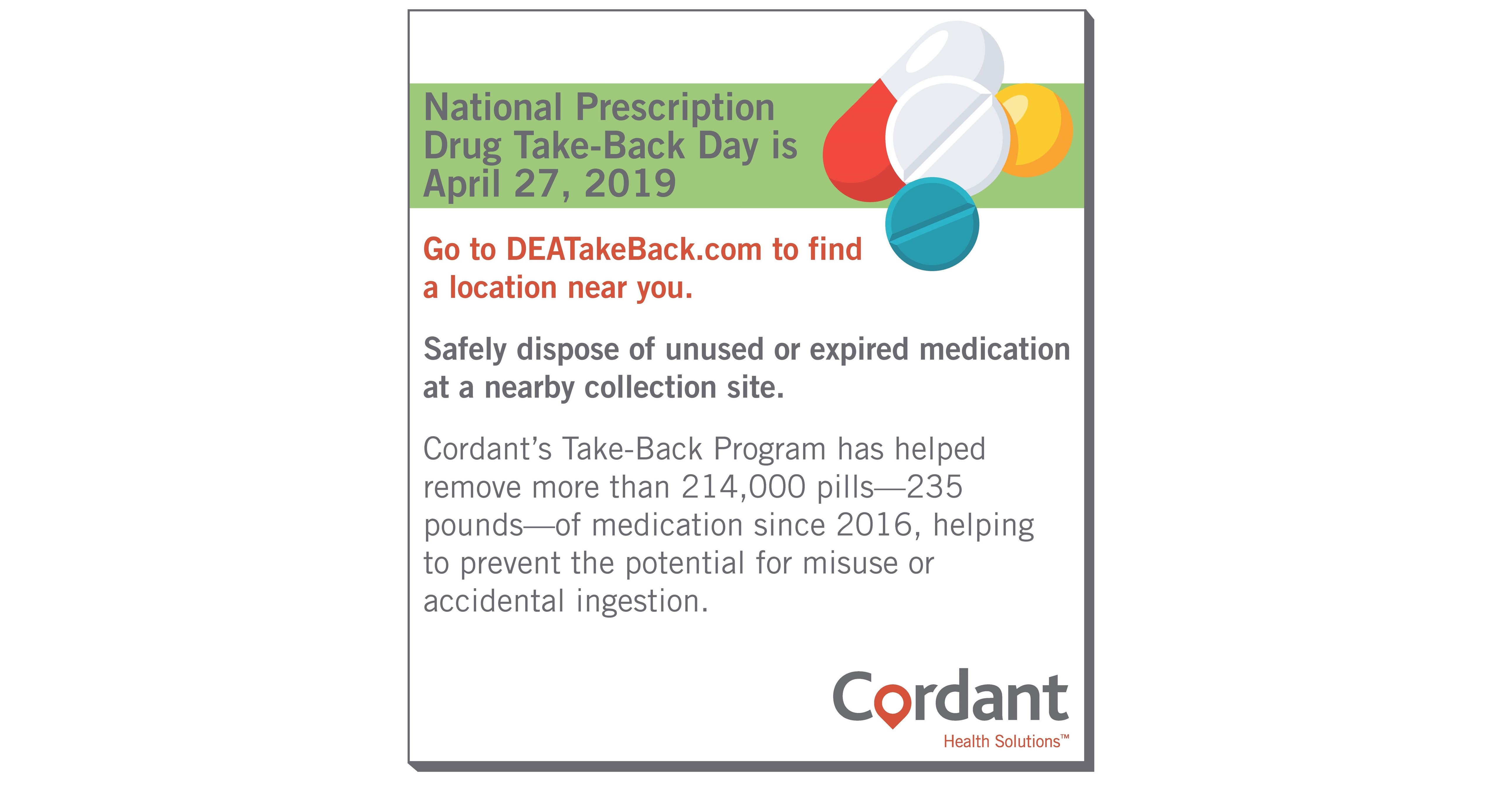 Accidental Ingestion of Adult Medications Leading Cause of Pediatric ...