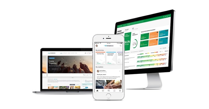 New Limeade Platform Delivers a Unified, Human Employee Experience ...