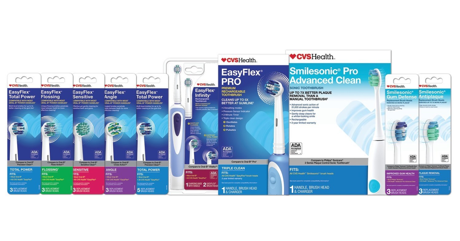 Ranir Recognized by CVS Health as Outstanding Partner