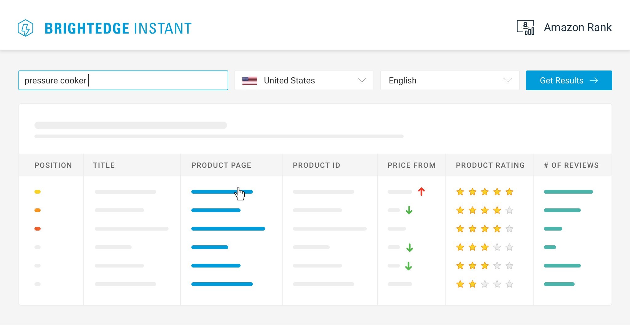 BrightEdge Instant Is an Industry First: Taking Research and Content ...