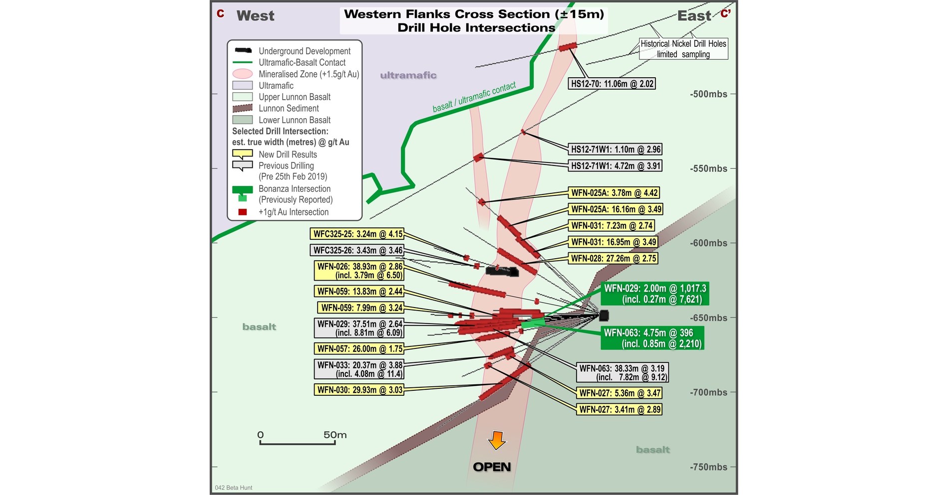 RNC Reports Multiple New High Grade Gold Intersections from Western ...