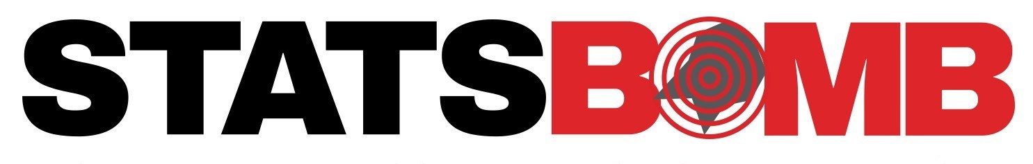 StatsBomb, the Most Advanced Analytics Provider in Football, Announces ...