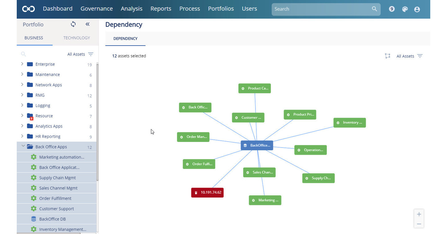 Crosscode, Inc. Announces Panoptics On-Premise and Multi-cloud Capability