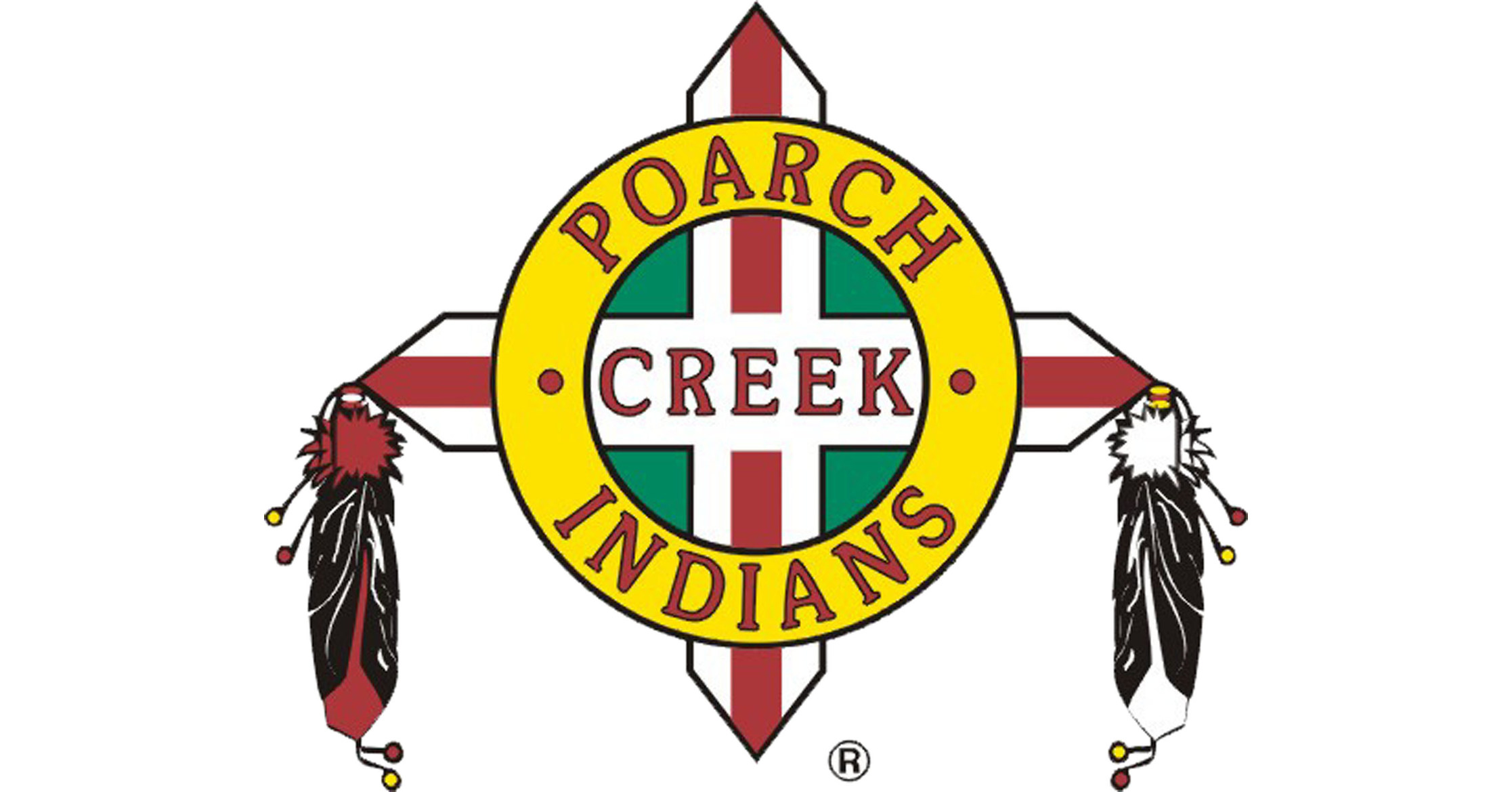 Poarch Band of Creek Indians Comprehensive Plan for Alabama Gaming to ...