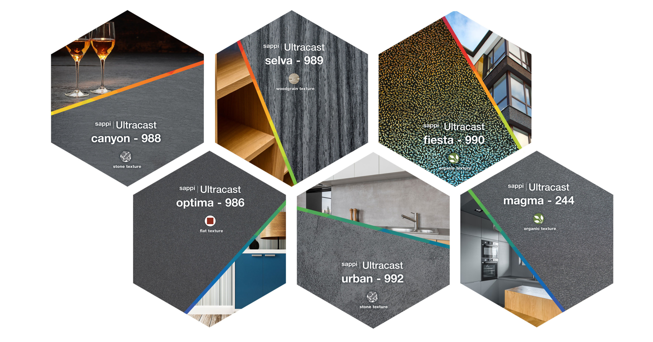 Sappi North America Announces New Release Paper Textures Ahead of ...