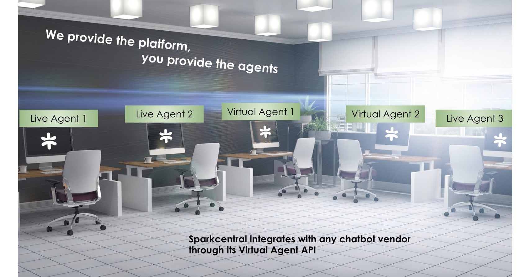 "Bring Your Own Bot": Sparkcentral's AI Virtual Agent Framework for ...