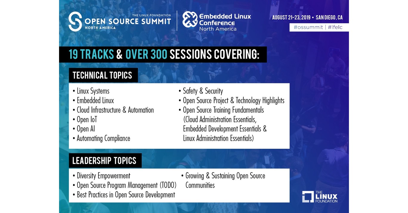 Open Source Summit to Include Embedded Linux Conference, Bring Together ...