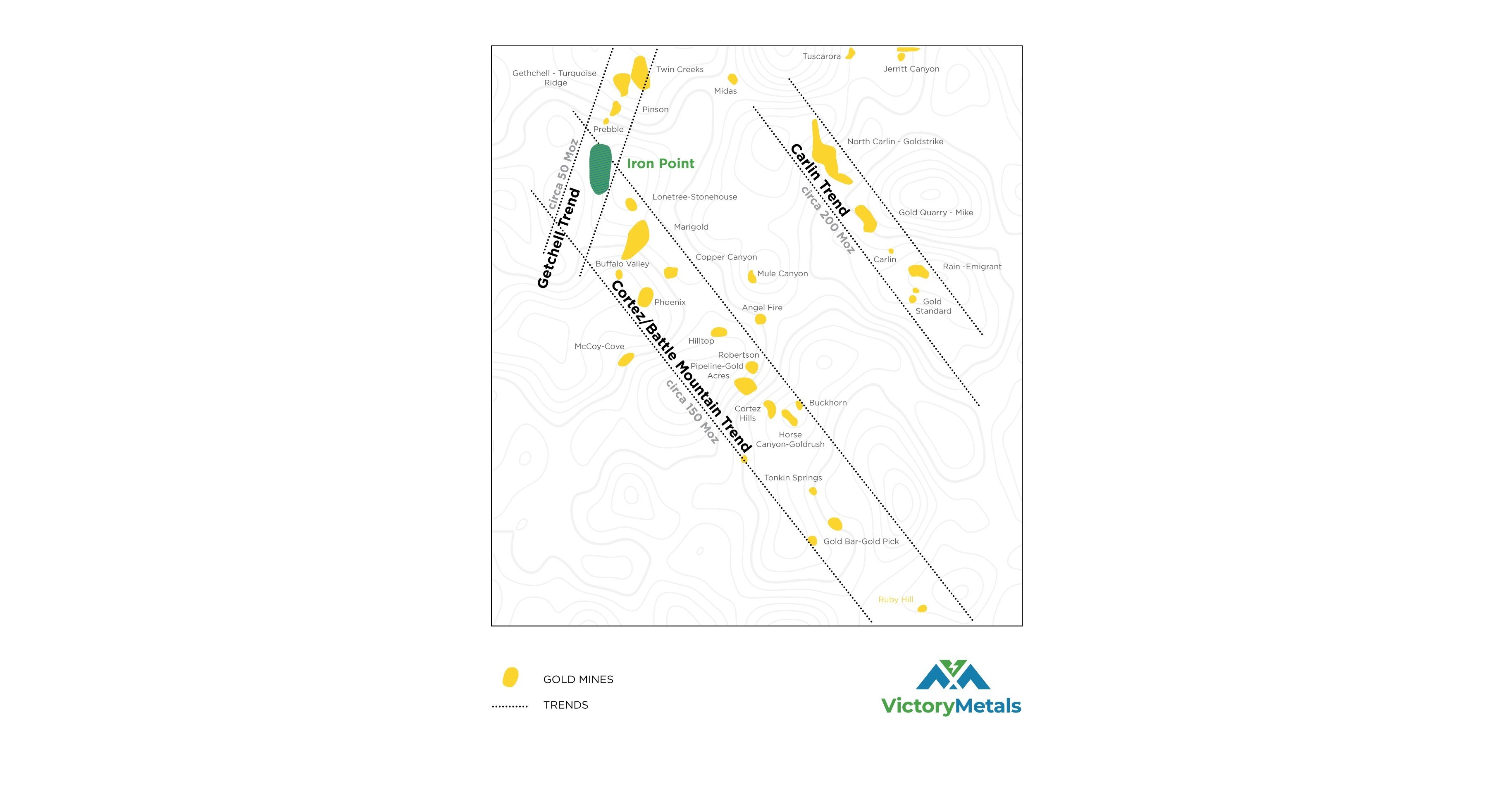 Victory Metals Options Deep, Carlin Style Gold Target at Iron Point to ...