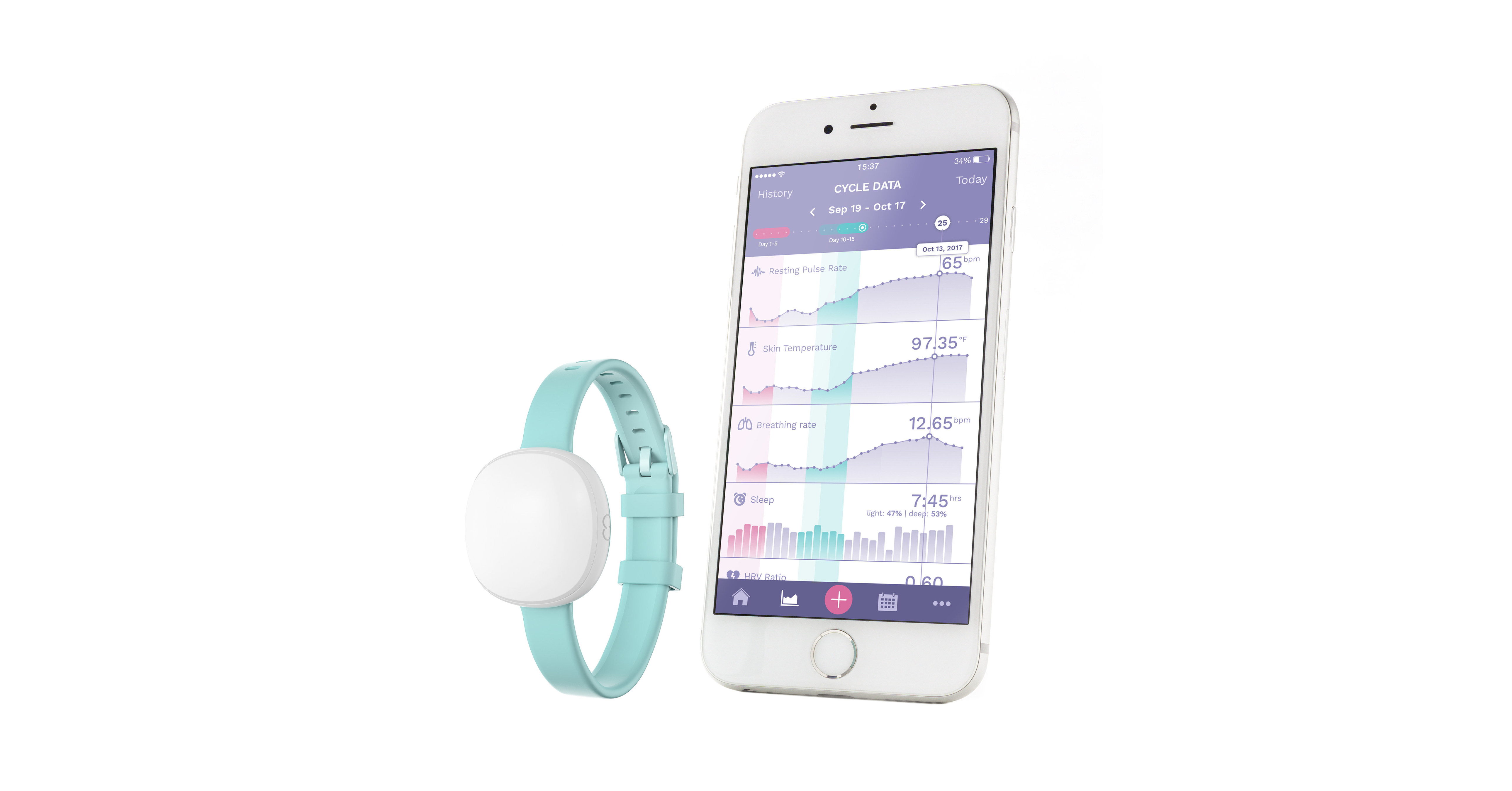 Ava Unveils Unprecedented Insights Into Physical Changes During ...