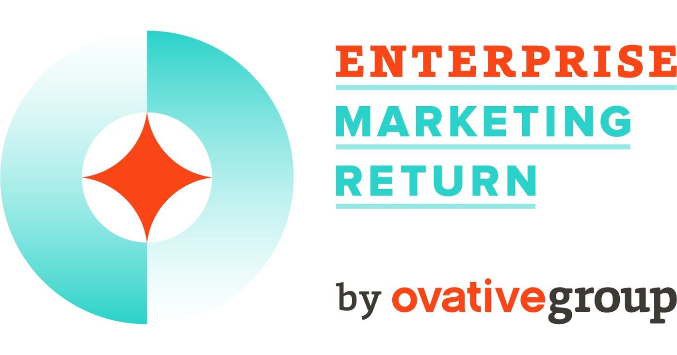 Ovative Group on the Creation of Enterprise Marketing Return