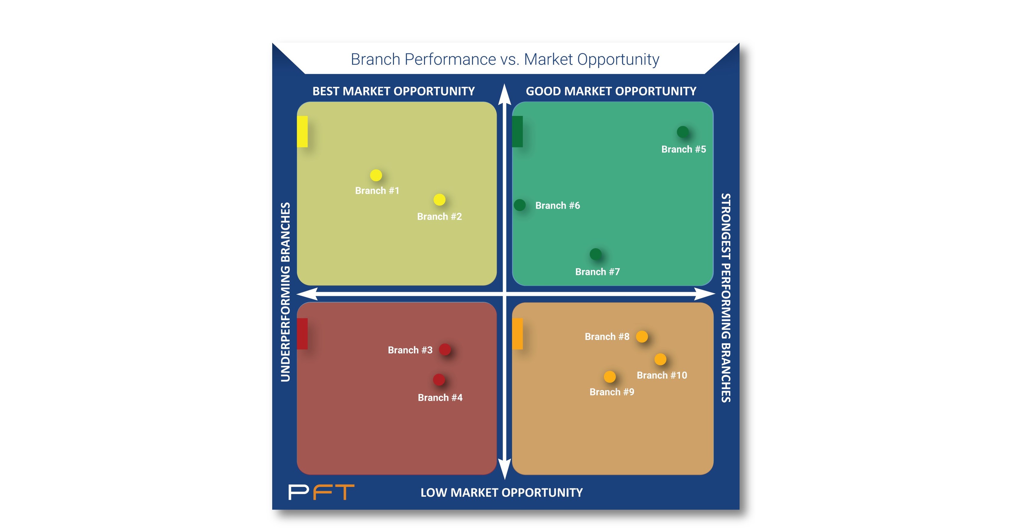 Fintech Startup, Paramount Financial Technologies, Announces Company ...