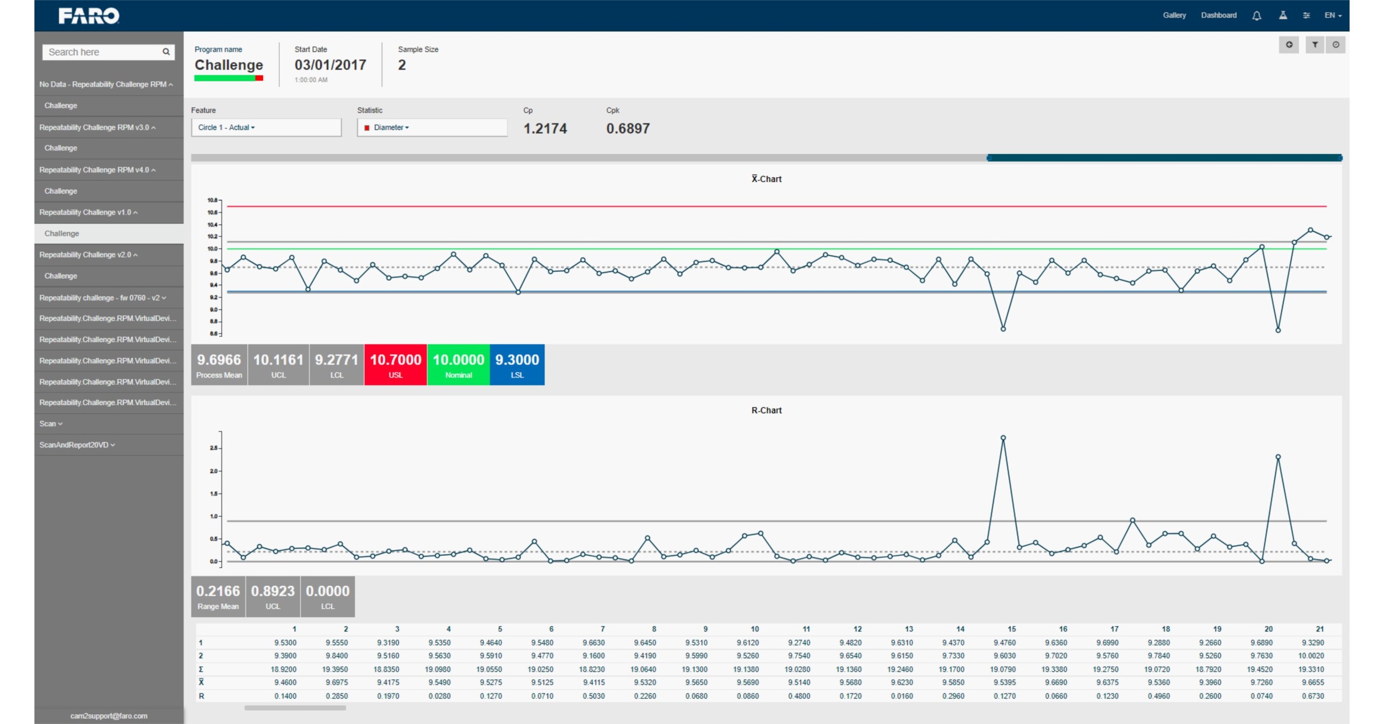 FARO® Introduces CAM2 2019 Metrology Software