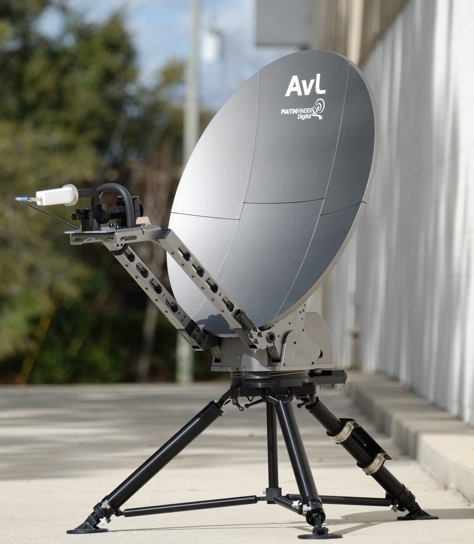 PathFinder Digital Awarded Contract for GBS Program