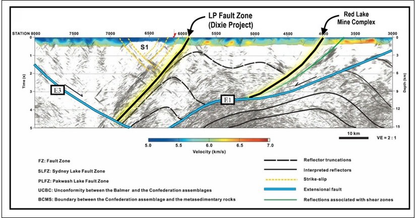 Great Bear Drills New High-Grade Gold Discovery at Dixie: 12.33 g/t ...