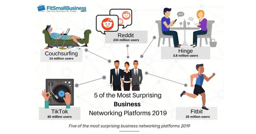 Count Your Steps and Make Business Contacts?