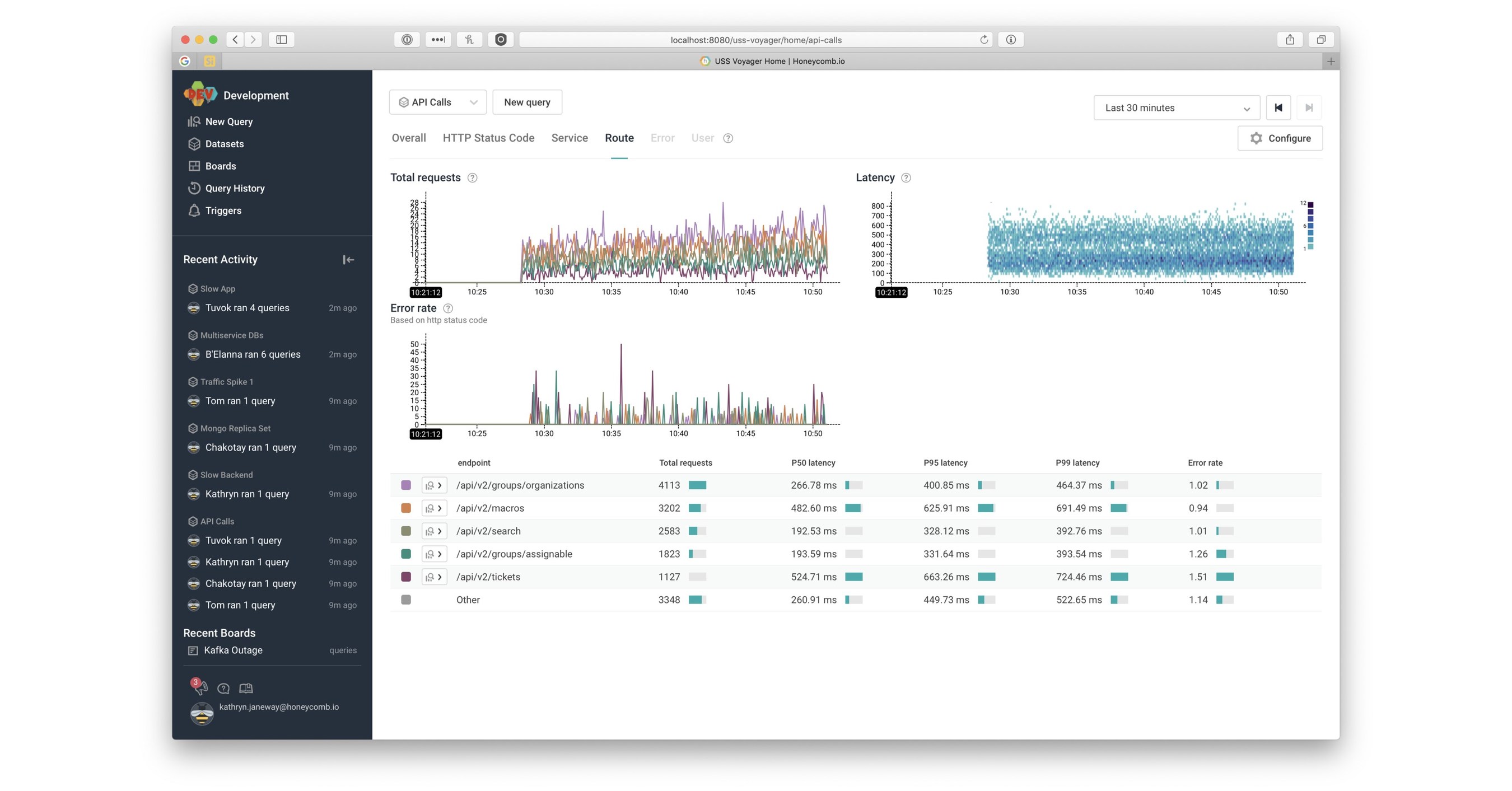 Honeycomb's New APM Capabilities Give Engineering & DevOps Superior ...