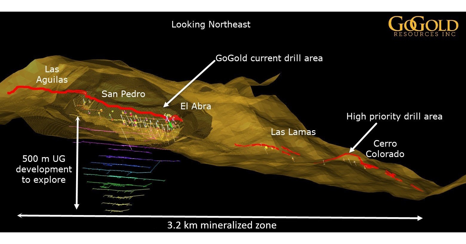 GoGold Completes 23 Trenches Identifying Mineralization for 3.2km Along ...