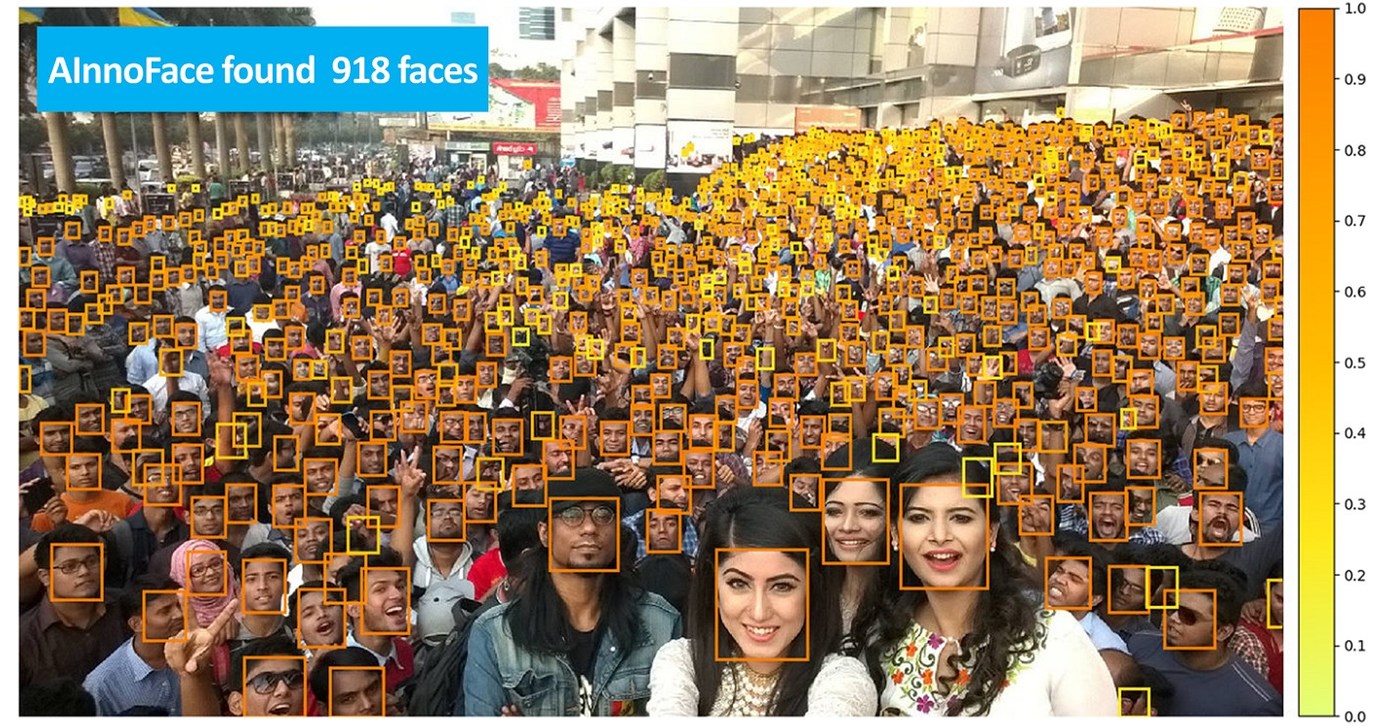AInnovation Ranks First in WIDER FACE, one of the World's Most ...