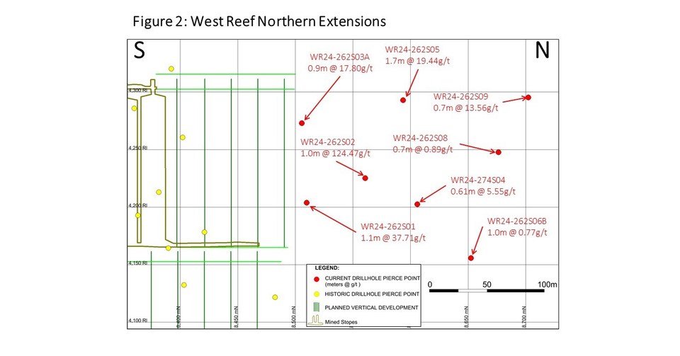 Golden Star Reports Initial High Grade Extension Drilling Results from ...
