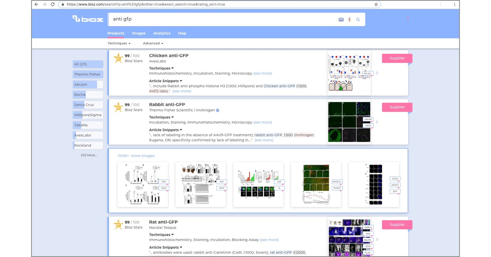 Bioz Launches the Next-Generation of Its Industry-Leading AI Search ...