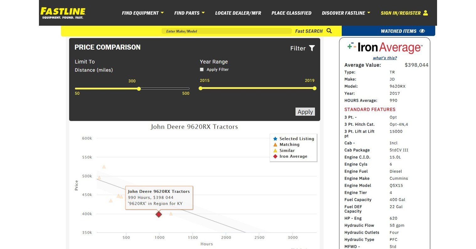 Fastline Signs Partnership with Iron Solutions