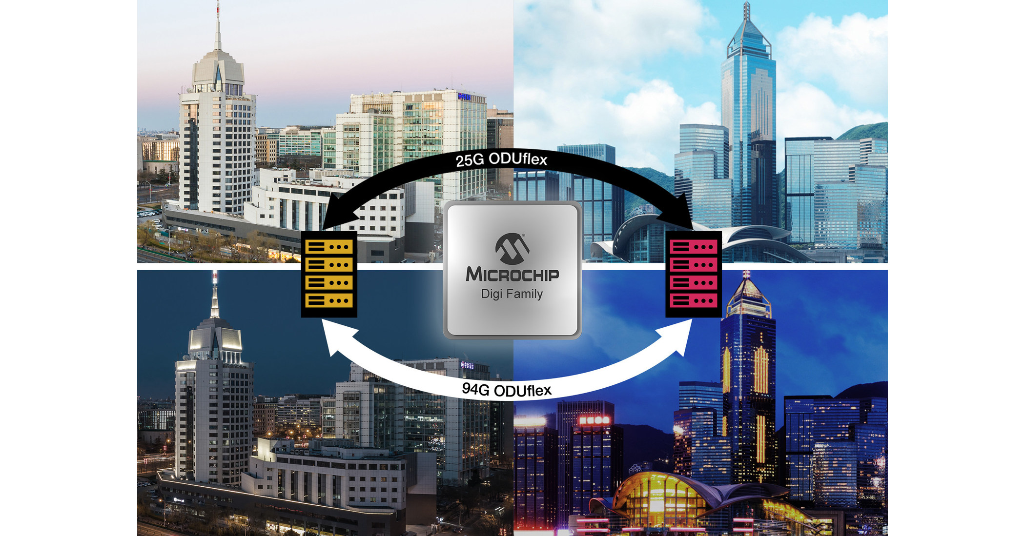 Microchip Enables China to Deploy World's First Bandwidth-on-Demand ...