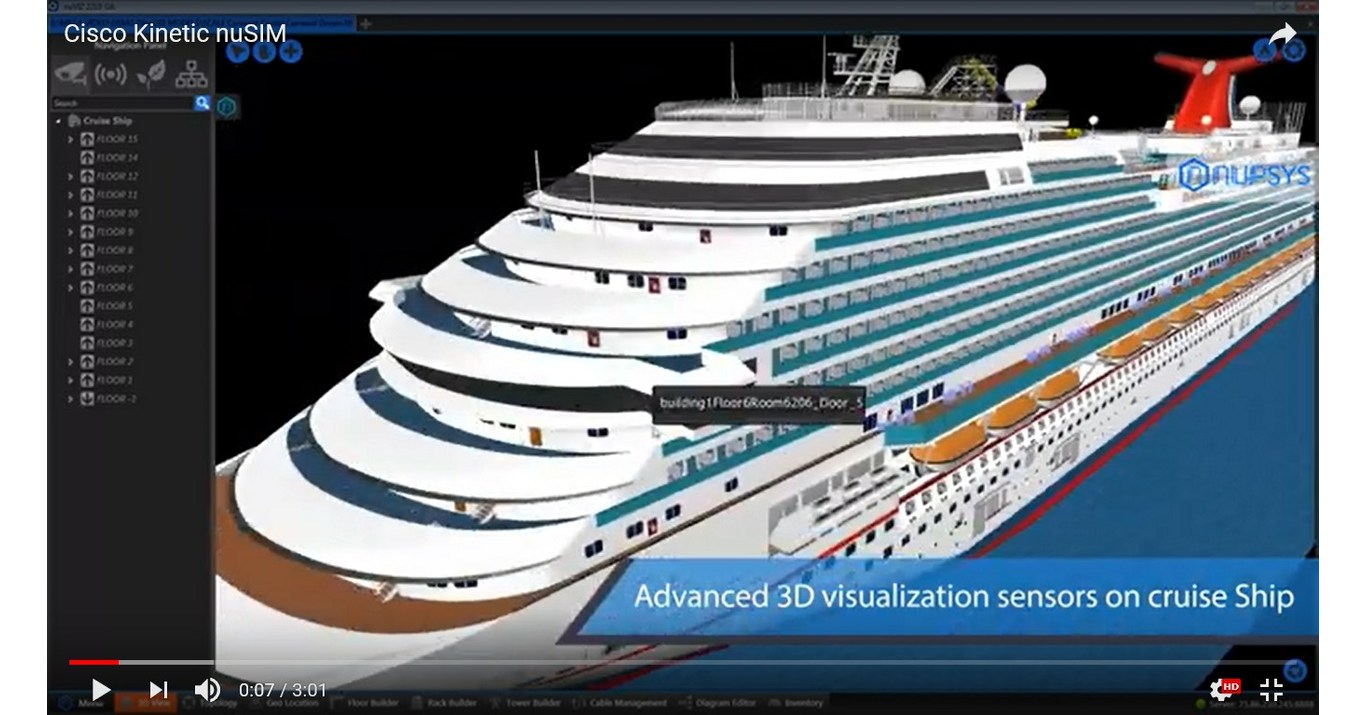nuPSYS' IoT Solution Integrated with Cisco-Kinetic IoT Platform ...