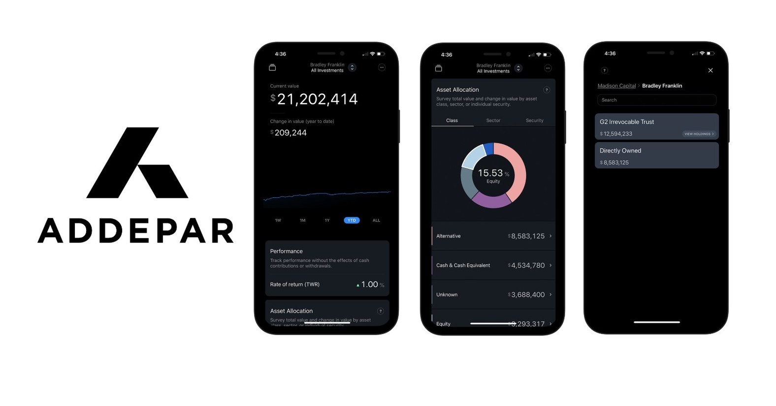 Addepar Launches Mobile App To Enhance The Digital Wealth Management ...