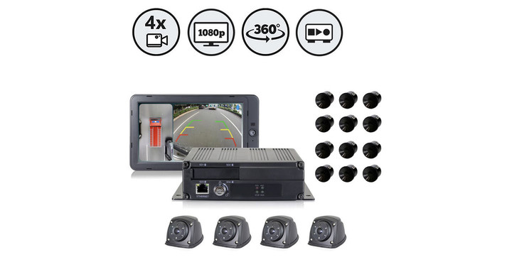 Rear View Safety Introduces the One System to View It All