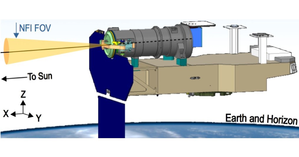 U.S. Naval Research Laboratory, Southwest Research Institute to add ...